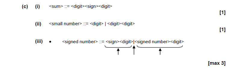3.7 Programming Techniques | Learnstones