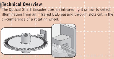VexIQ RoboCS | Learnstones